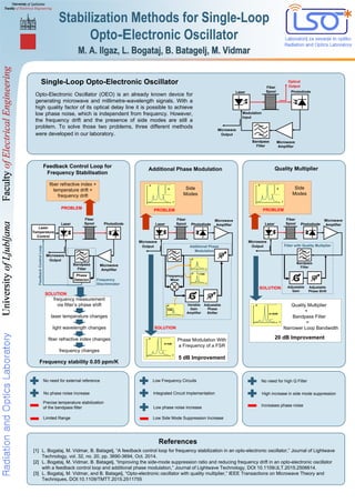 stabilization_oeo_16 | PDF