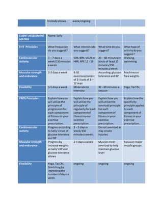 Ef310 unit 08 client assessment matrix fitt pros 3 (1) | DOCX