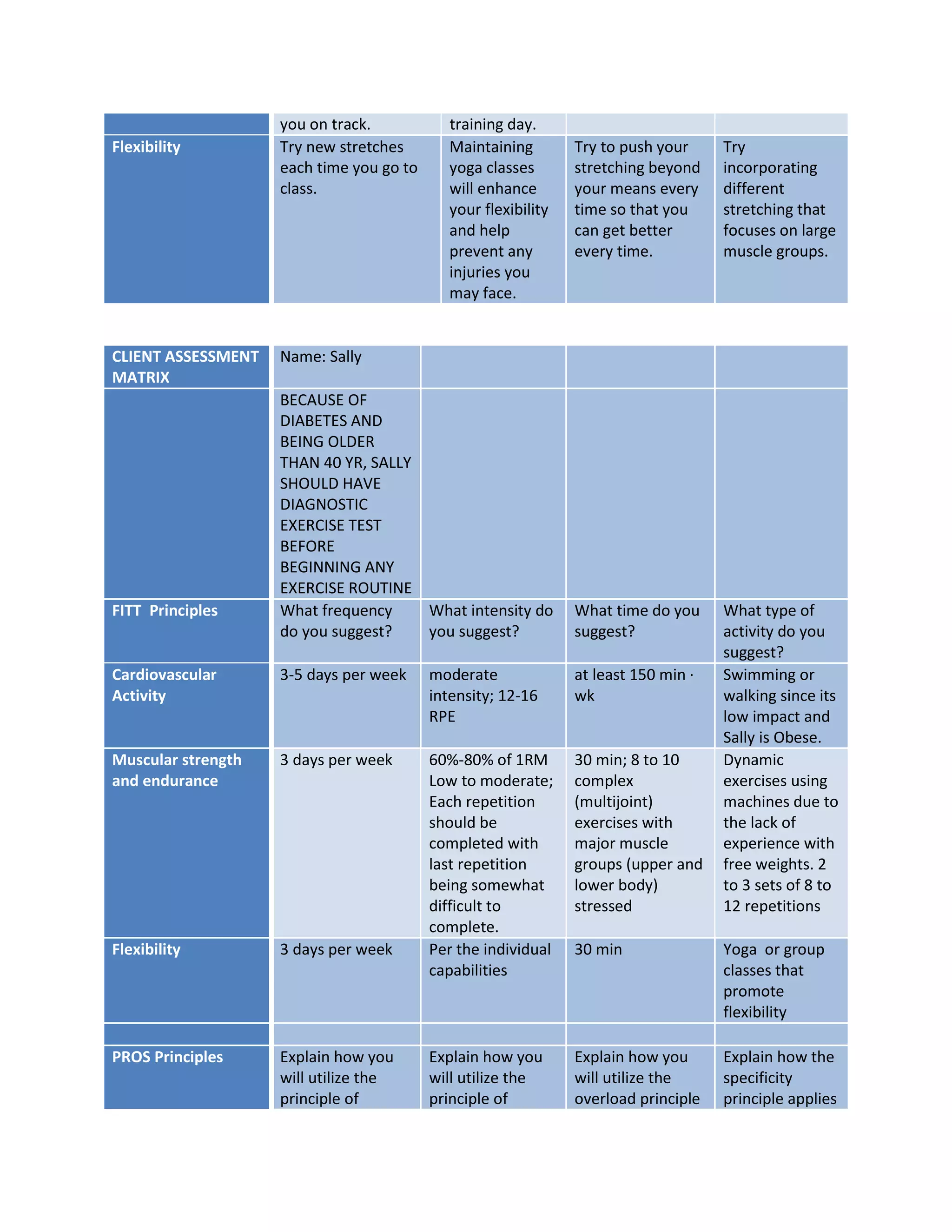 EF310 Unit 8 Project | PDF