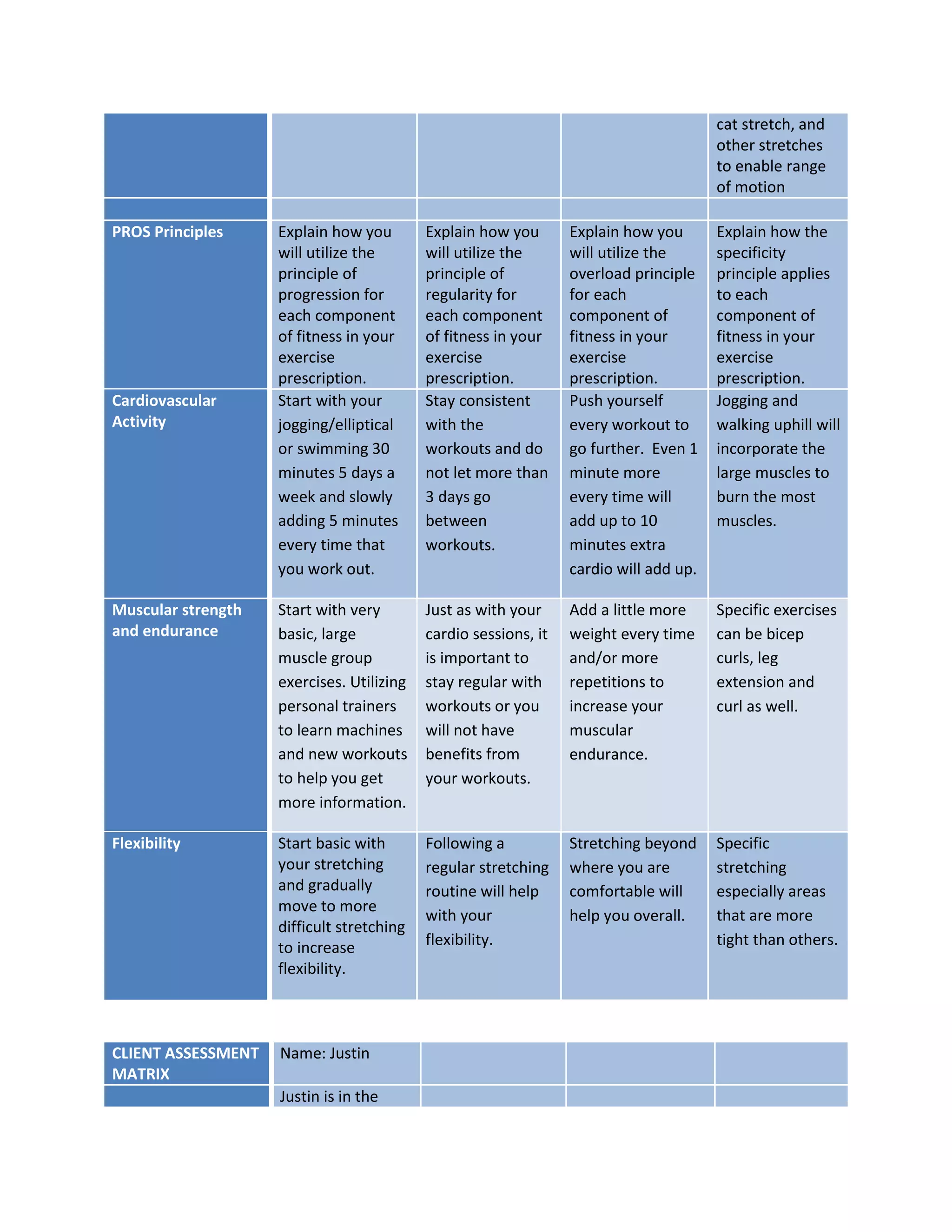 EF310 Unit 8 Project | PDF