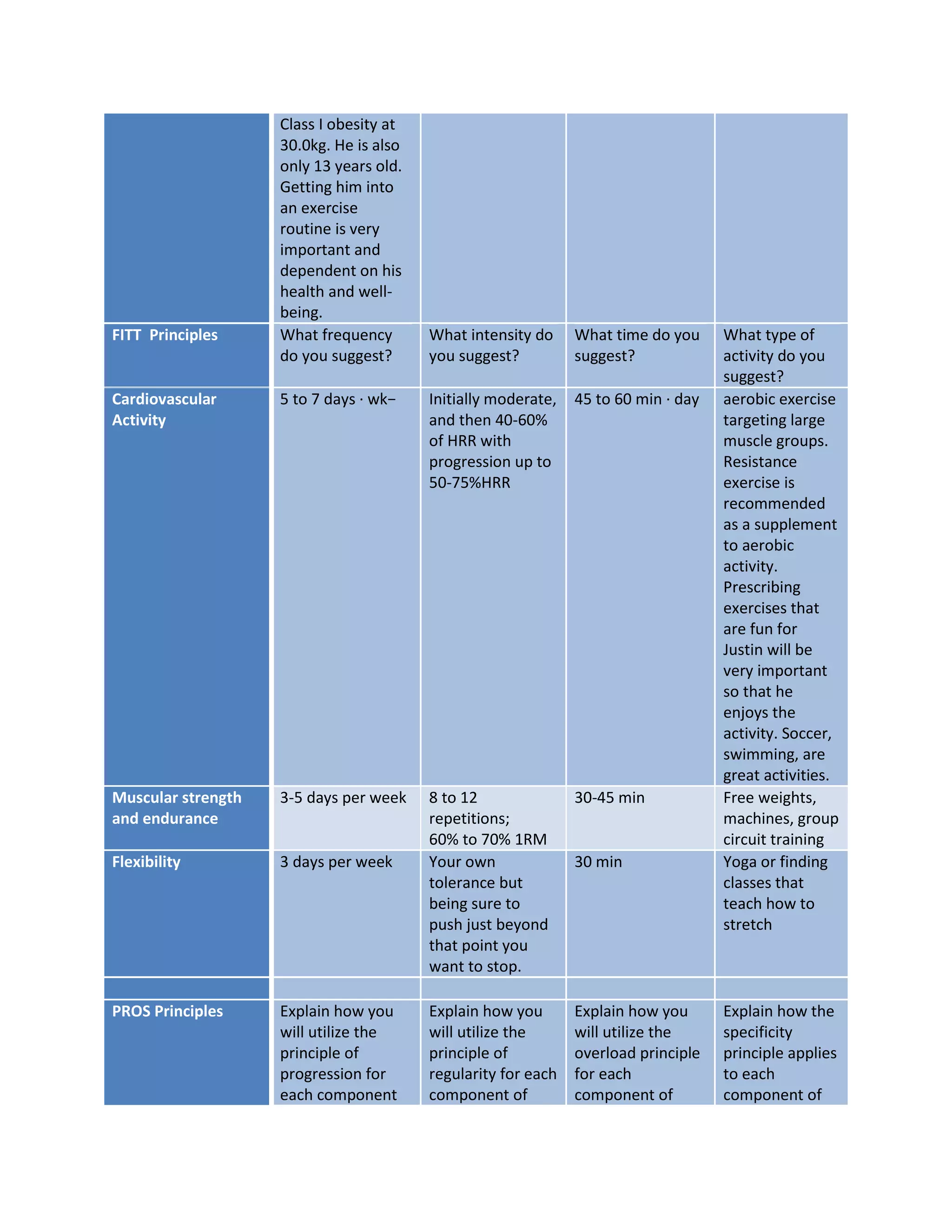 EF310 Unit 8 Project | PDF