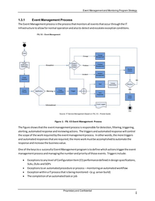 Event Management and Monitoring Strategy | DOCX