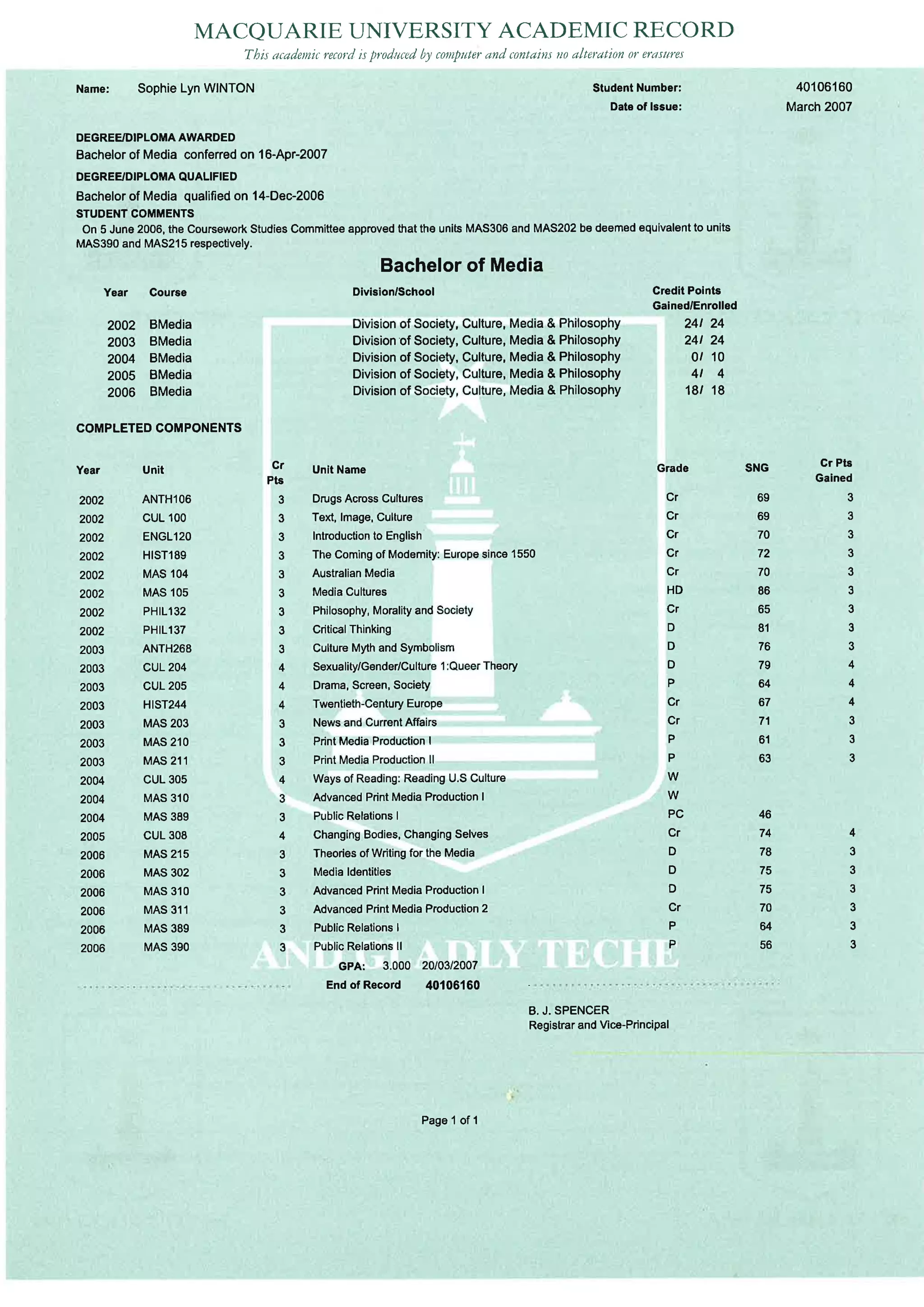 University Transcript | PDF
