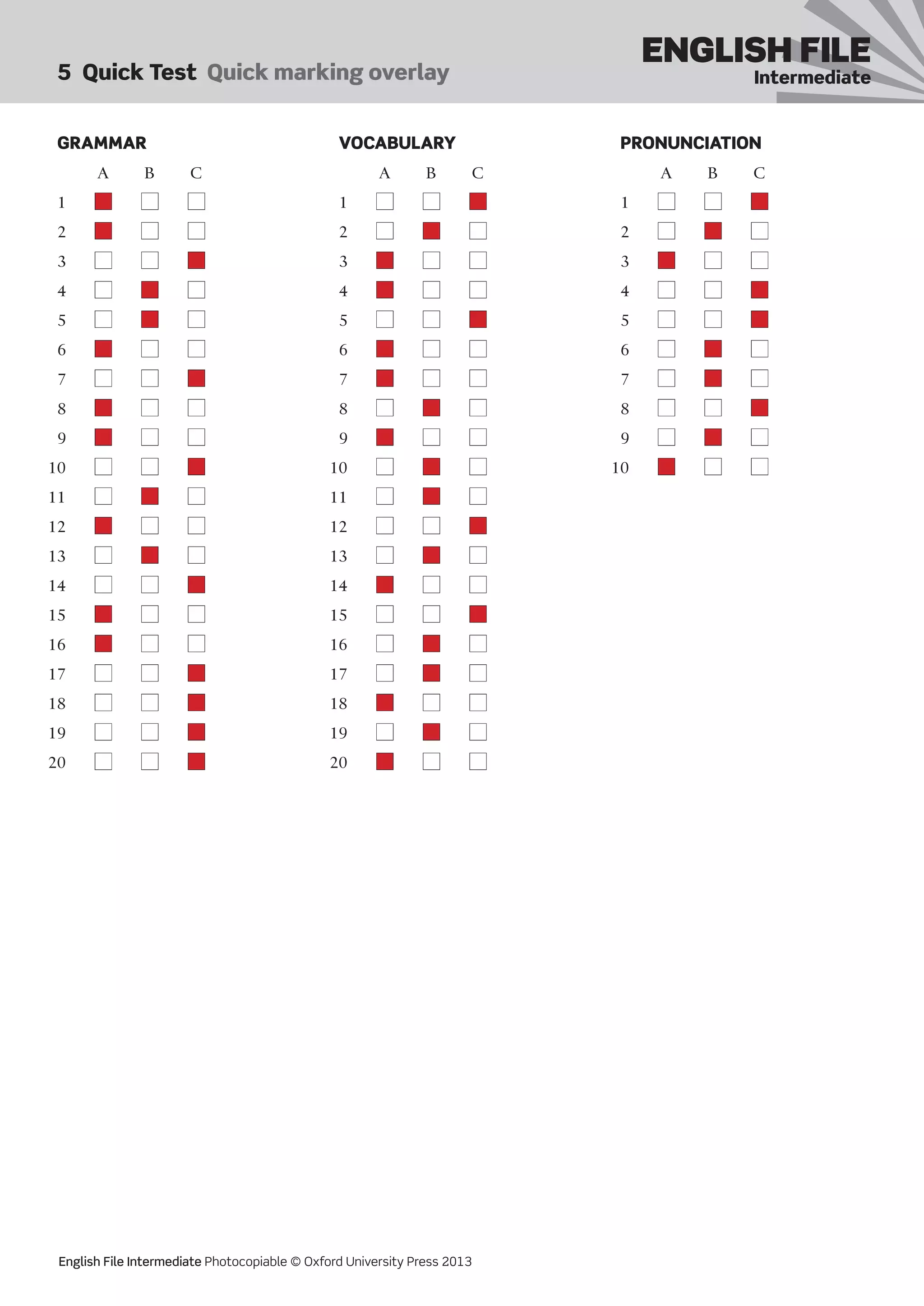 Ef3e int quicktest_05_marking_overlay | PDF