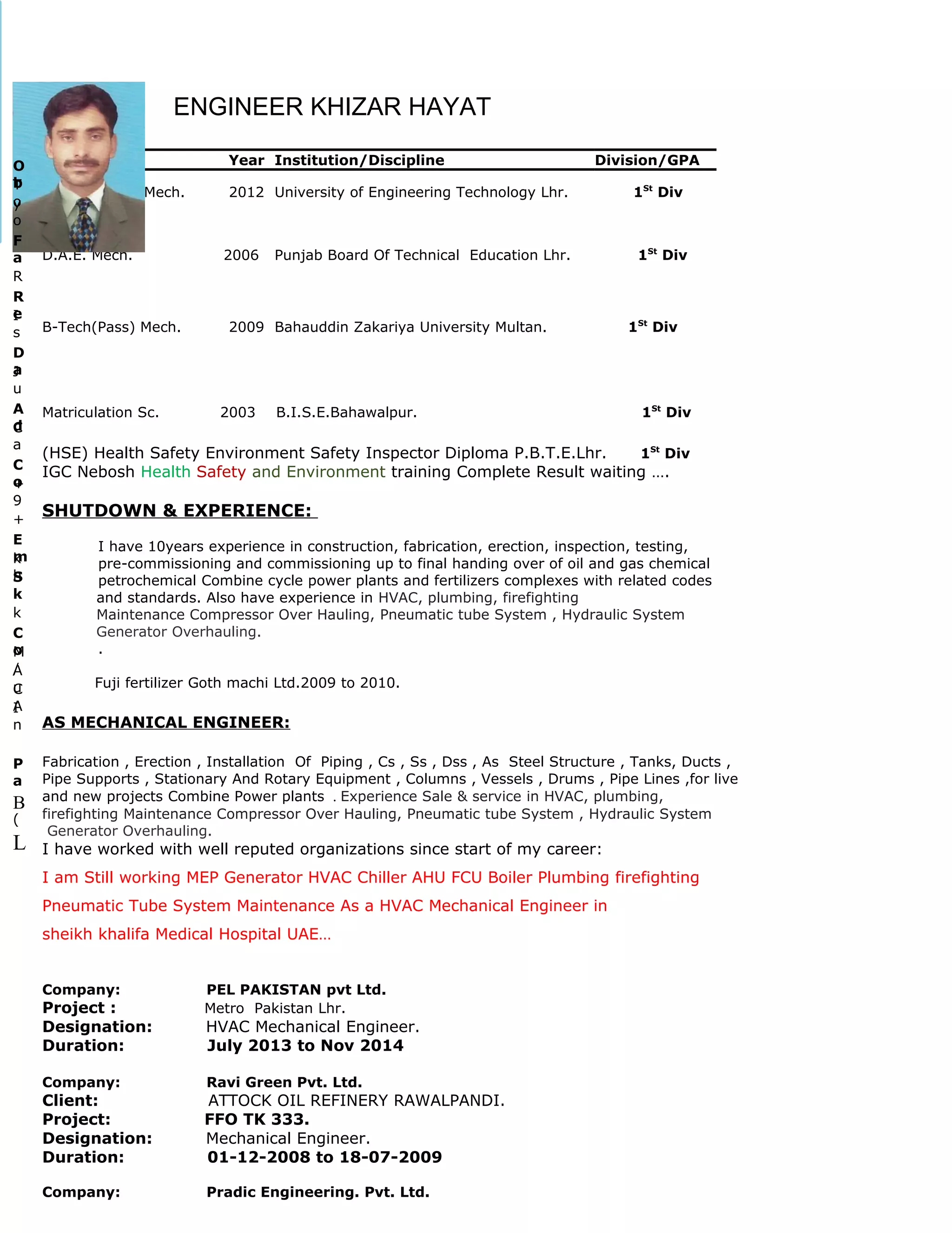 khizar hayat cv. | DOC