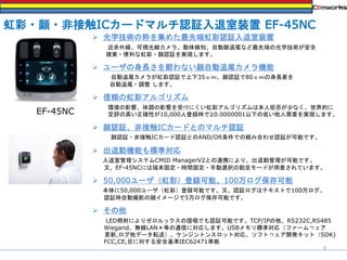 EF45NC虹彩認証入退室管理システムのご利用例の紹介とご案内（comworks） | PPT