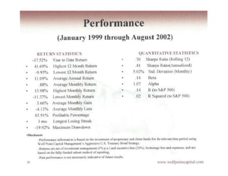 Wolf Point Capital Management | PDF