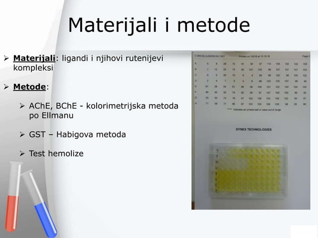 UzelacMonika, diplomski rad | PPT