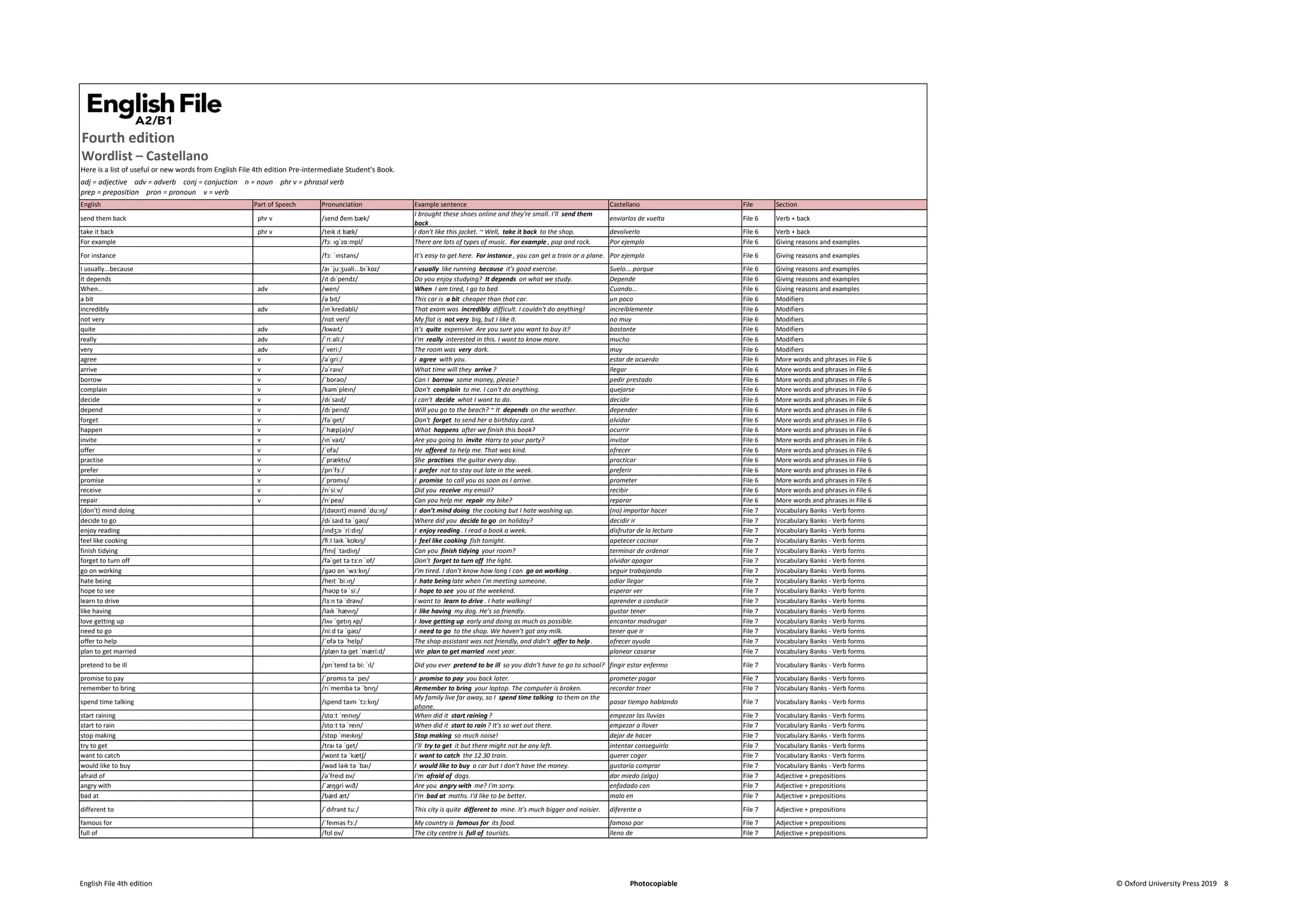 EF4e_A2B1_Castellano_Wordlist.pdf