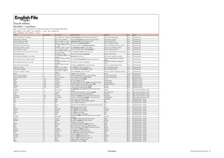 EF4e_A2B1_Castellano_Wordlist.pdf