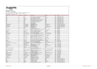 EF4e_A2B1_Castellano_Wordlist.pdf