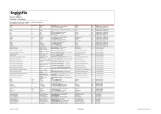 EF4e_A2B1_Castellano_Wordlist.pdf
