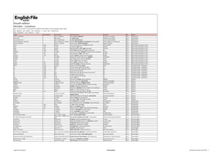 EF4e_A2B1_Castellano_Wordlist.pdf