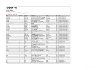 EF4e_A2B1_Castellano_Wordlist.pdf