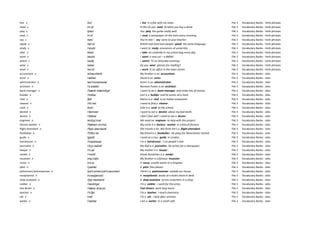 Libro de ingles - english file - elementa I | PDF