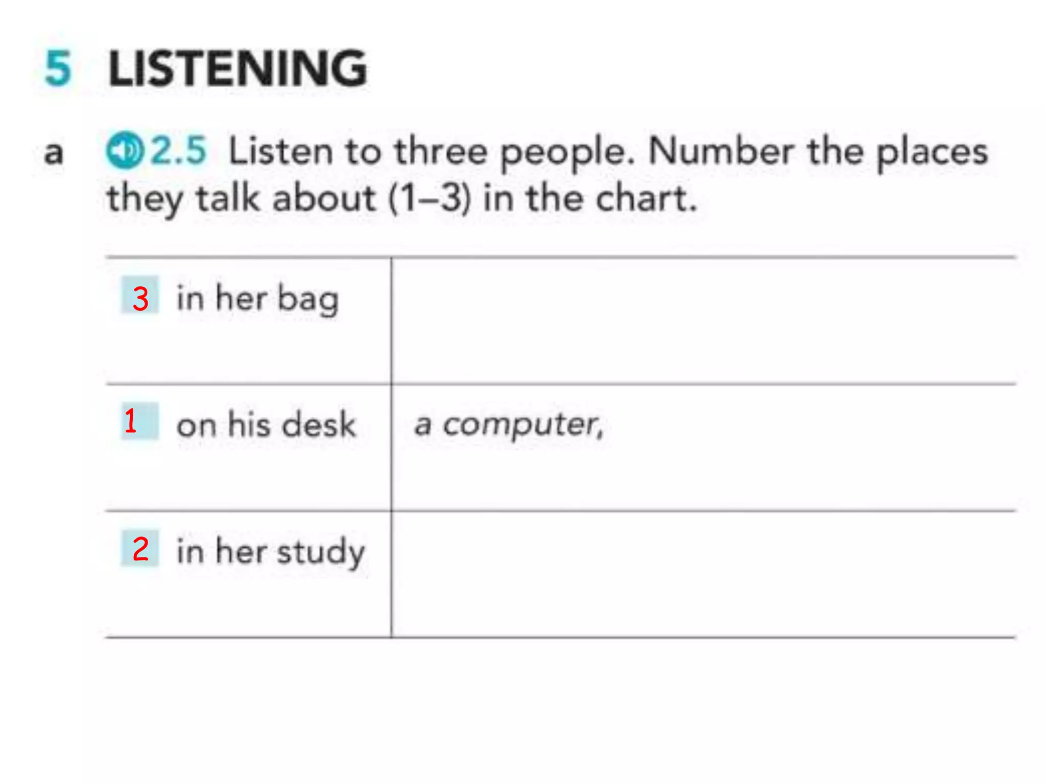 EF4E Unit 2A - Listening homework.pptx