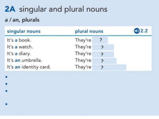 EF4E Unit 2A - Singular and plural nouns.pptx