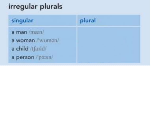 EF4E Unit 2A - Singular and plural nouns.pptx