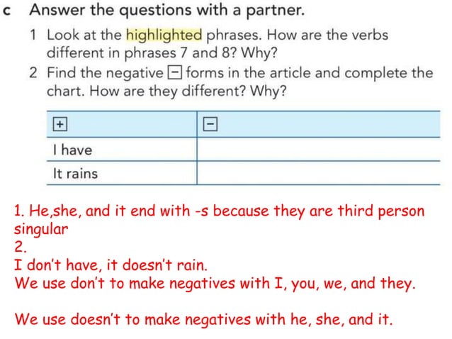 EF4E Unit 3A - Present simple.pptx