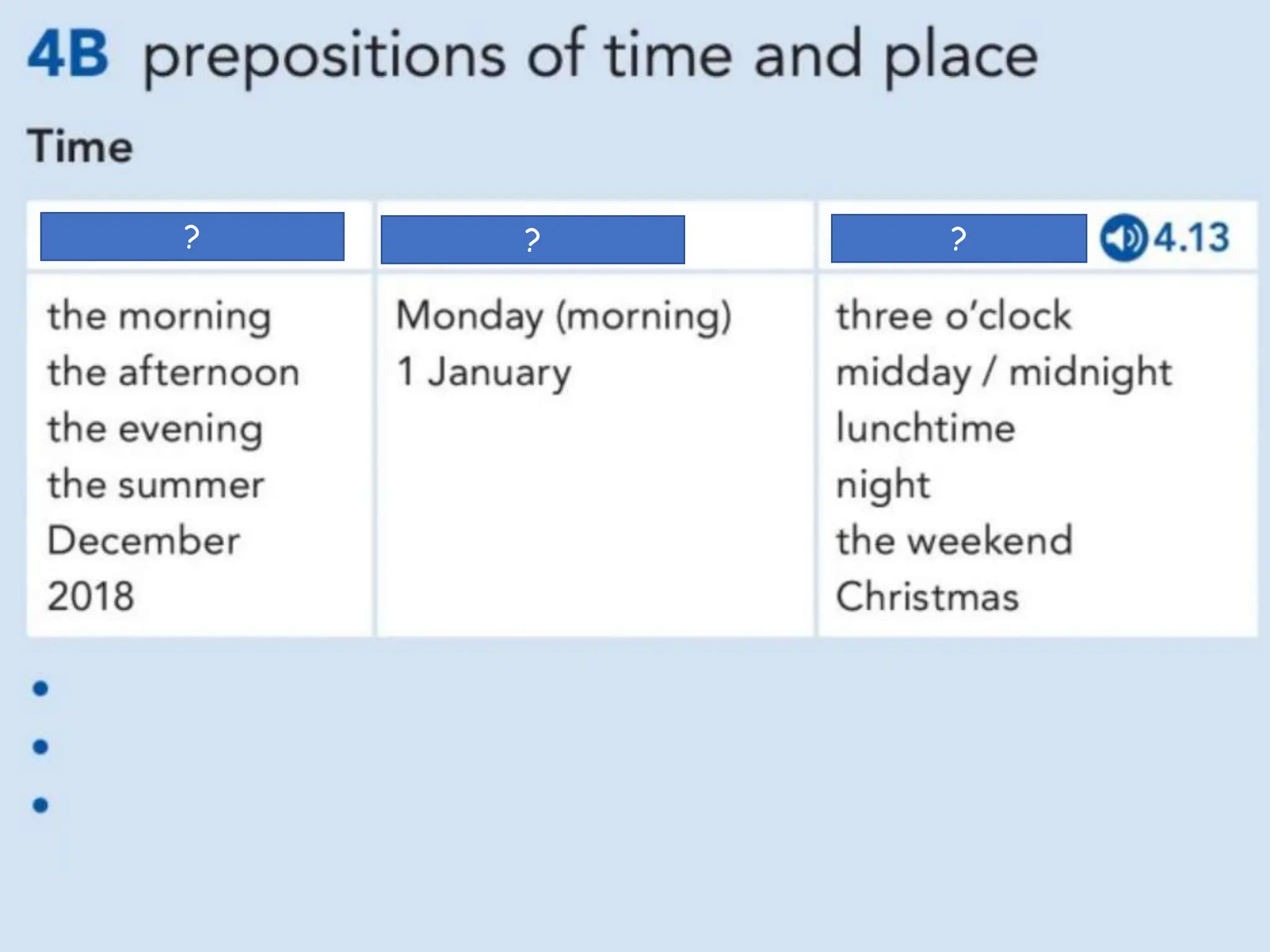 EF4E Unit 4B - Prepositions of time.pptx