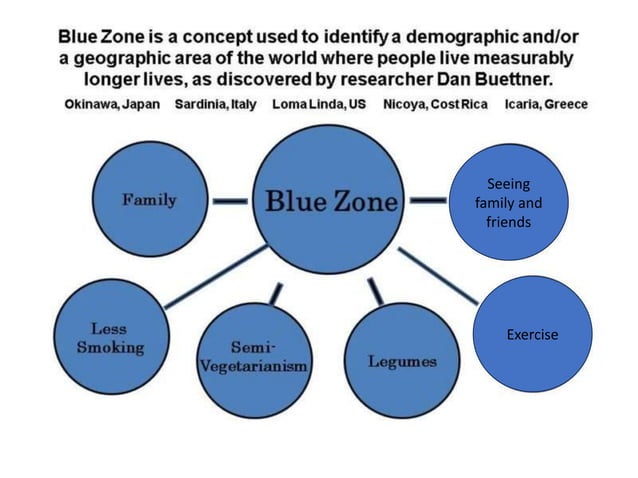 EF4E Unit 4C - Adverbs of frequency.pptx