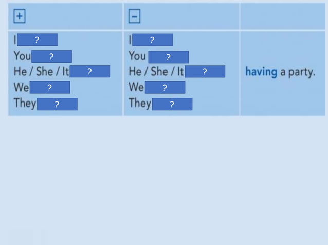 EF4E Unit 5B - Present continuous.pptx