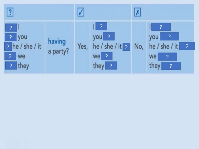 EF4E Unit 5B - Present continuous.pptx