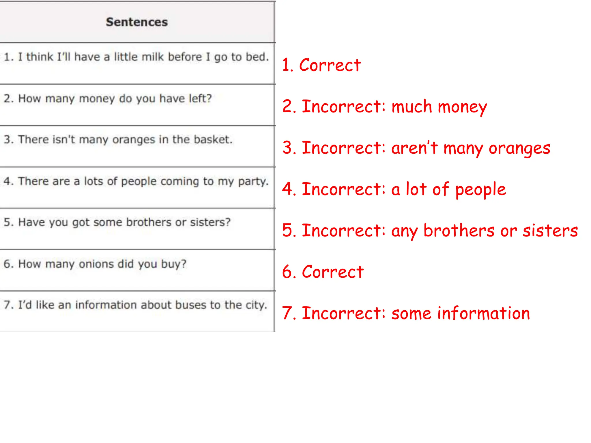 EF4E Unit 9B - Quantifiers and containers.pptx