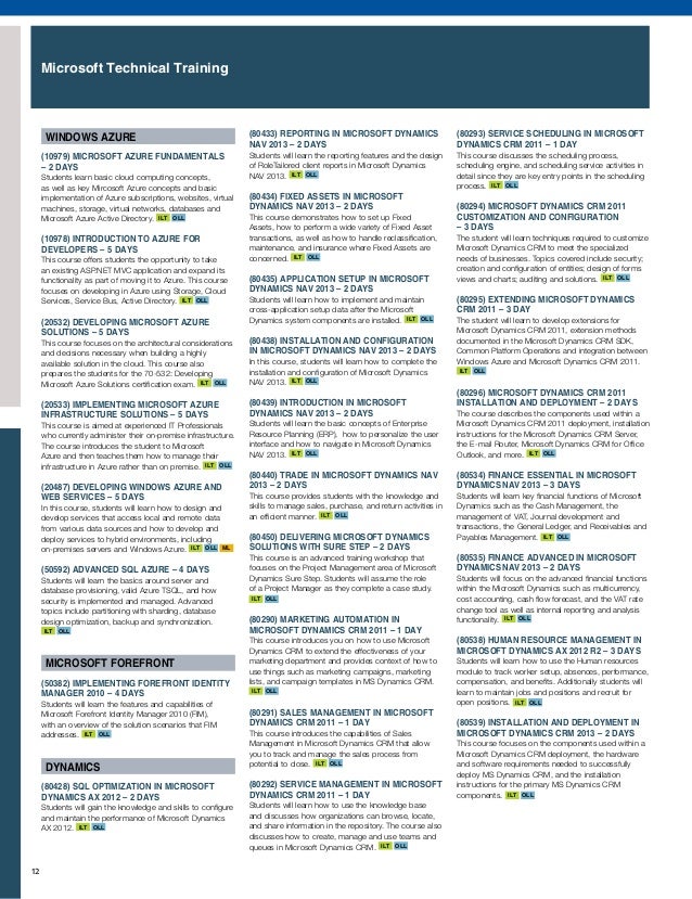 Learning Catalog 2016