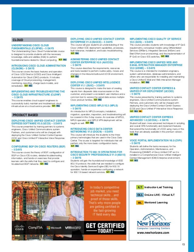 Learning Catalog 2016