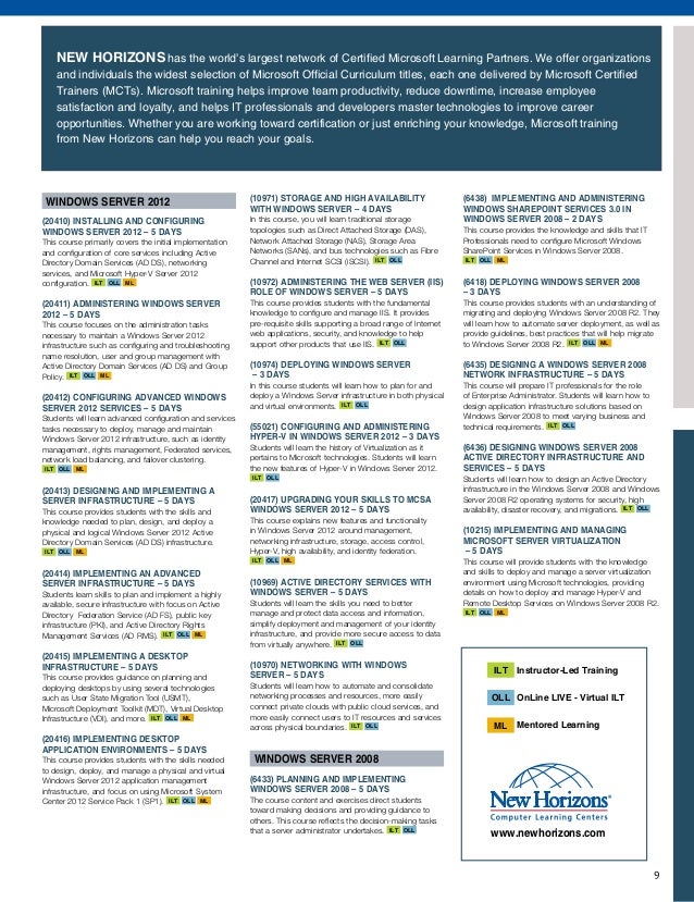 Learning Catalog 2016