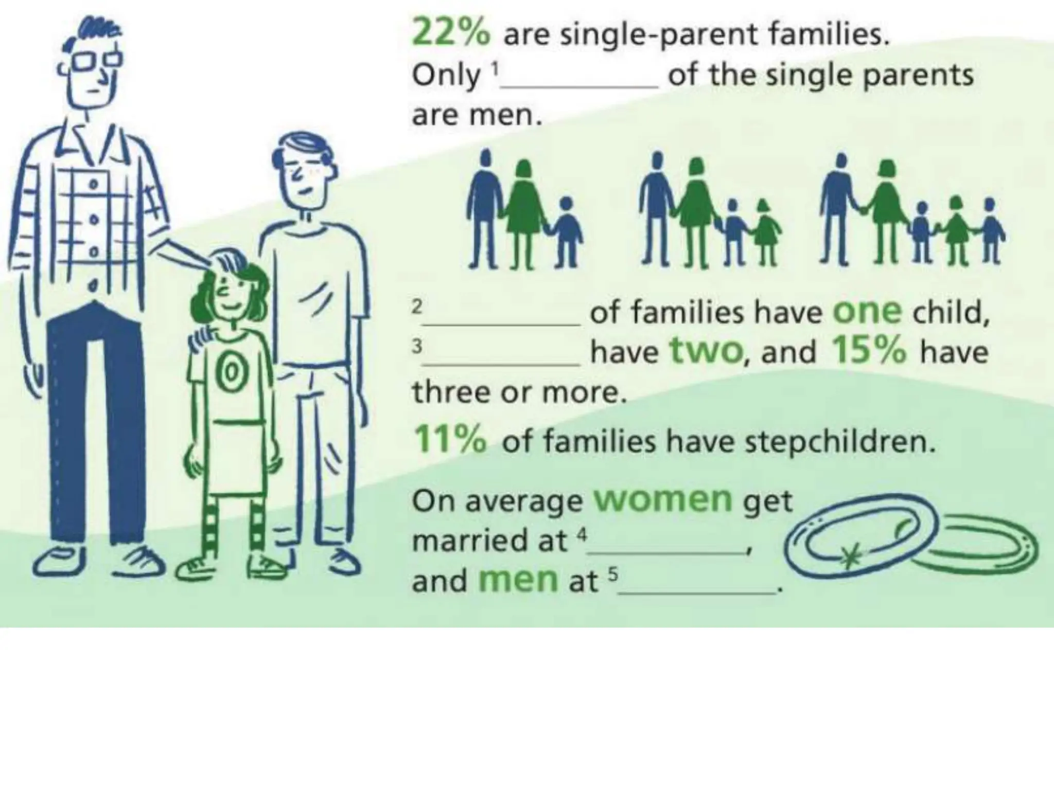EF4I Unit 1B Future forms.pptx | Parenting Babies and Toddlers | Parenting