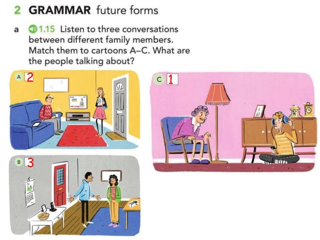 EF4I Unit 1B Future forms.pptx | Parenting Babies and Toddlers | Parenting