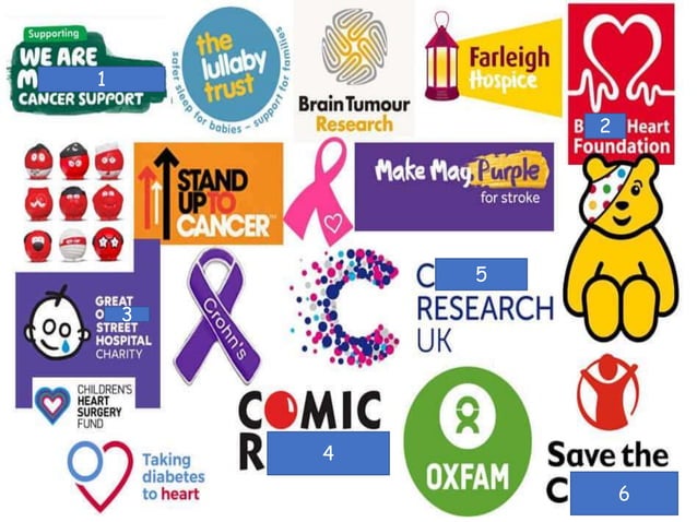 EF4I Unit 2B Present perfect for and since.pptx