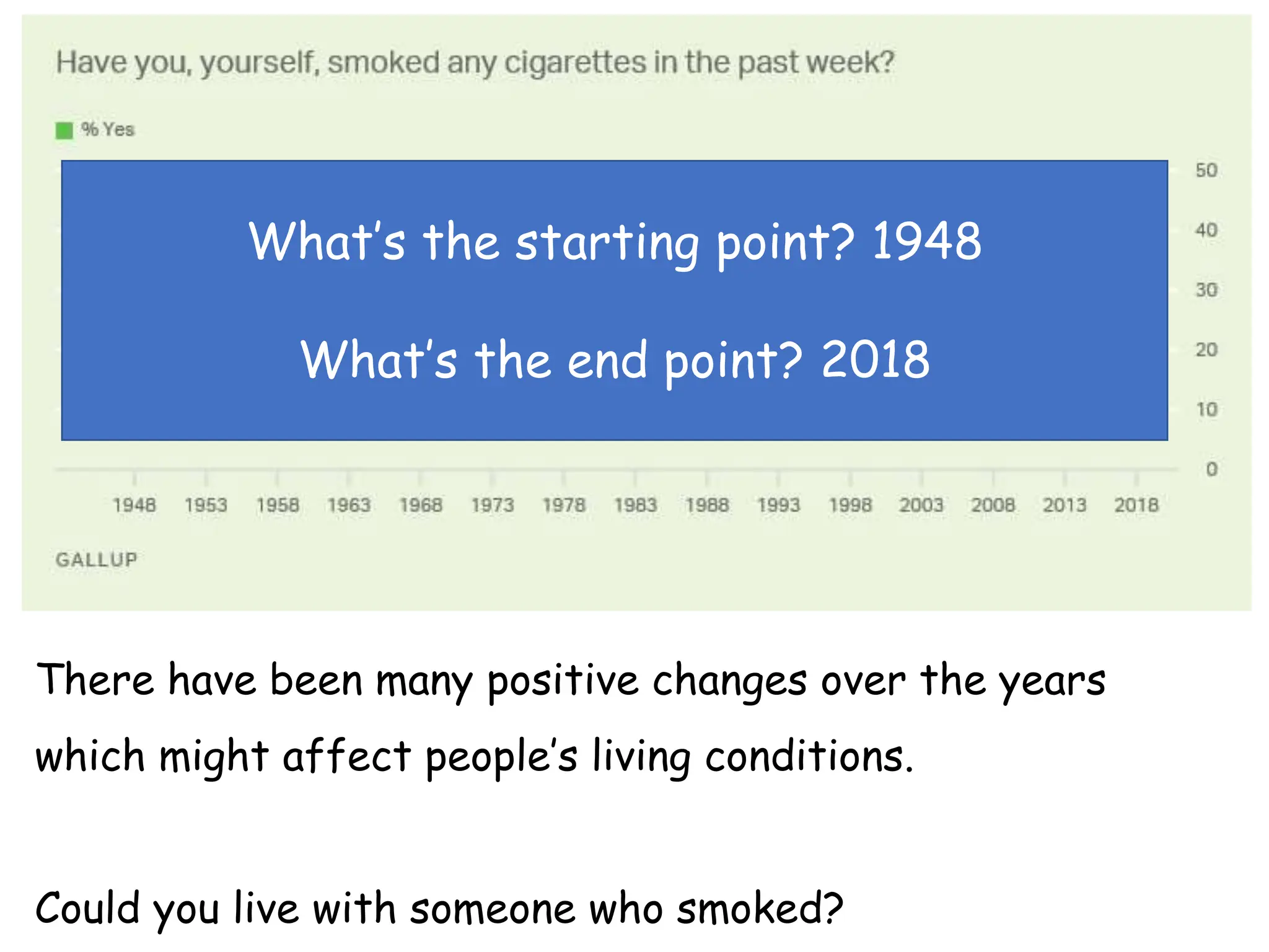 EF4I Unit 7B - Living with others and second conditional.pptx