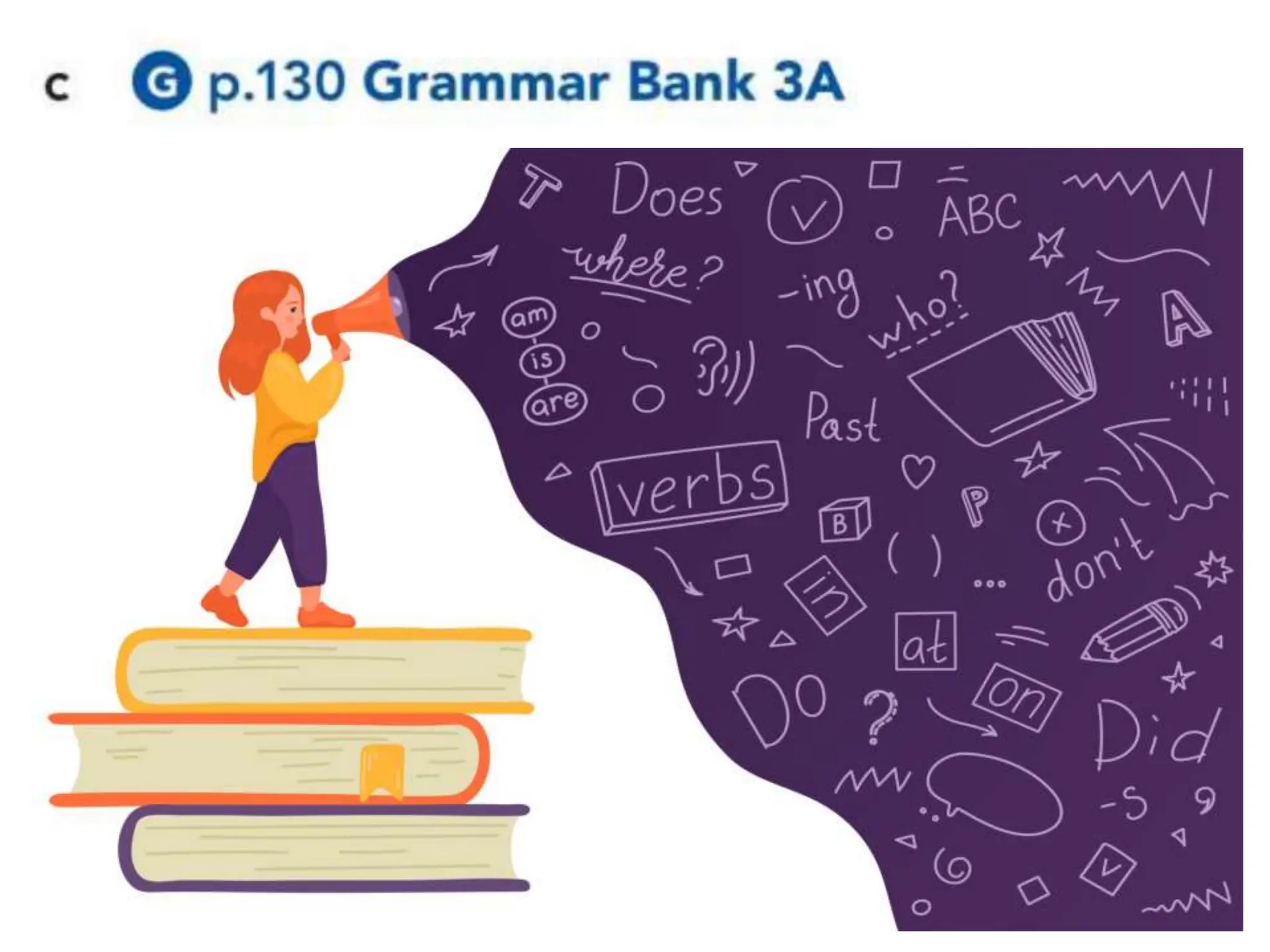 EF4PI Unit 3A - be going to.pptx