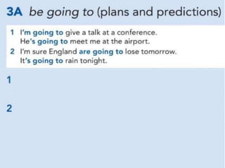 EF4PI Unit 3A - be going to.pptx