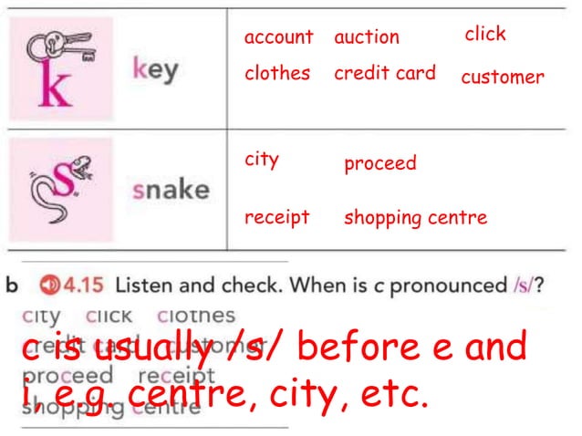 EF4PI Unit 4B - Perfect vs past simple (2 classes).pptx