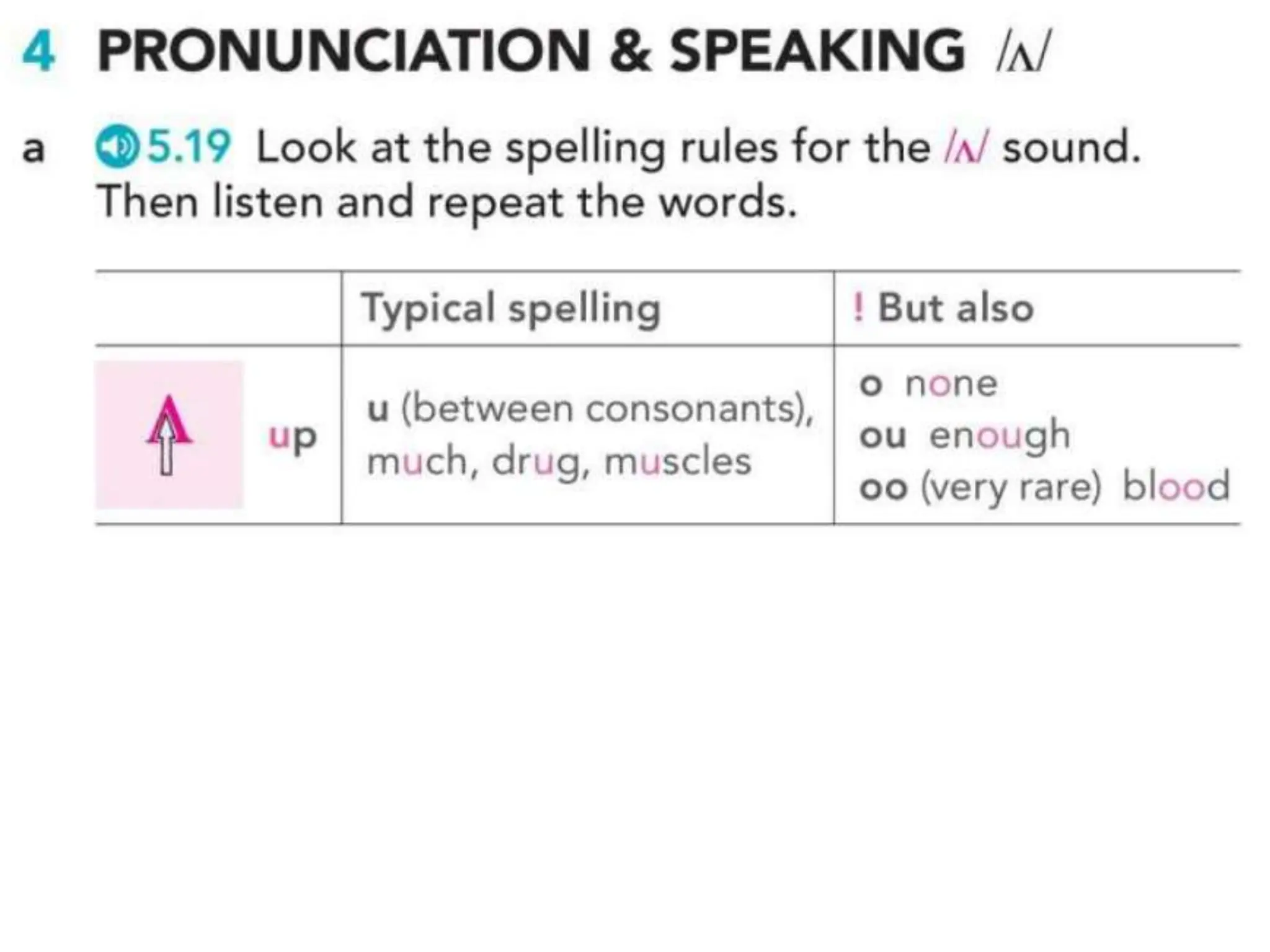 EF4PI Unit 5C - Drinks and Quantifiers.pptx