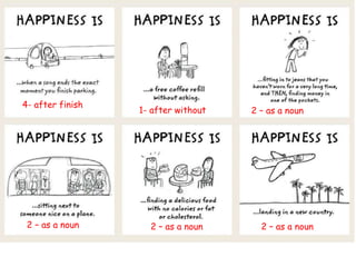 EF4PI Unit 7B - Gerund and happiness.pptx | Wellness | Healthy Living