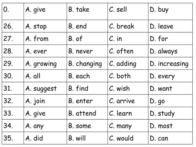 EF4PI Unit 7C - Optional homework for you.pptx