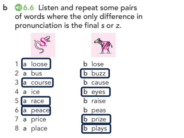 EF4UI Unit 6A Used to (Various forms).pptx
