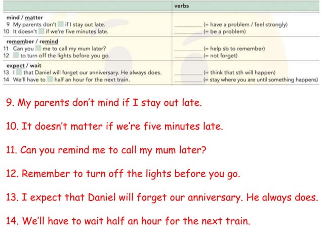 EF4UI Unit 7A Past modals must have past participle etc(Half).pptx