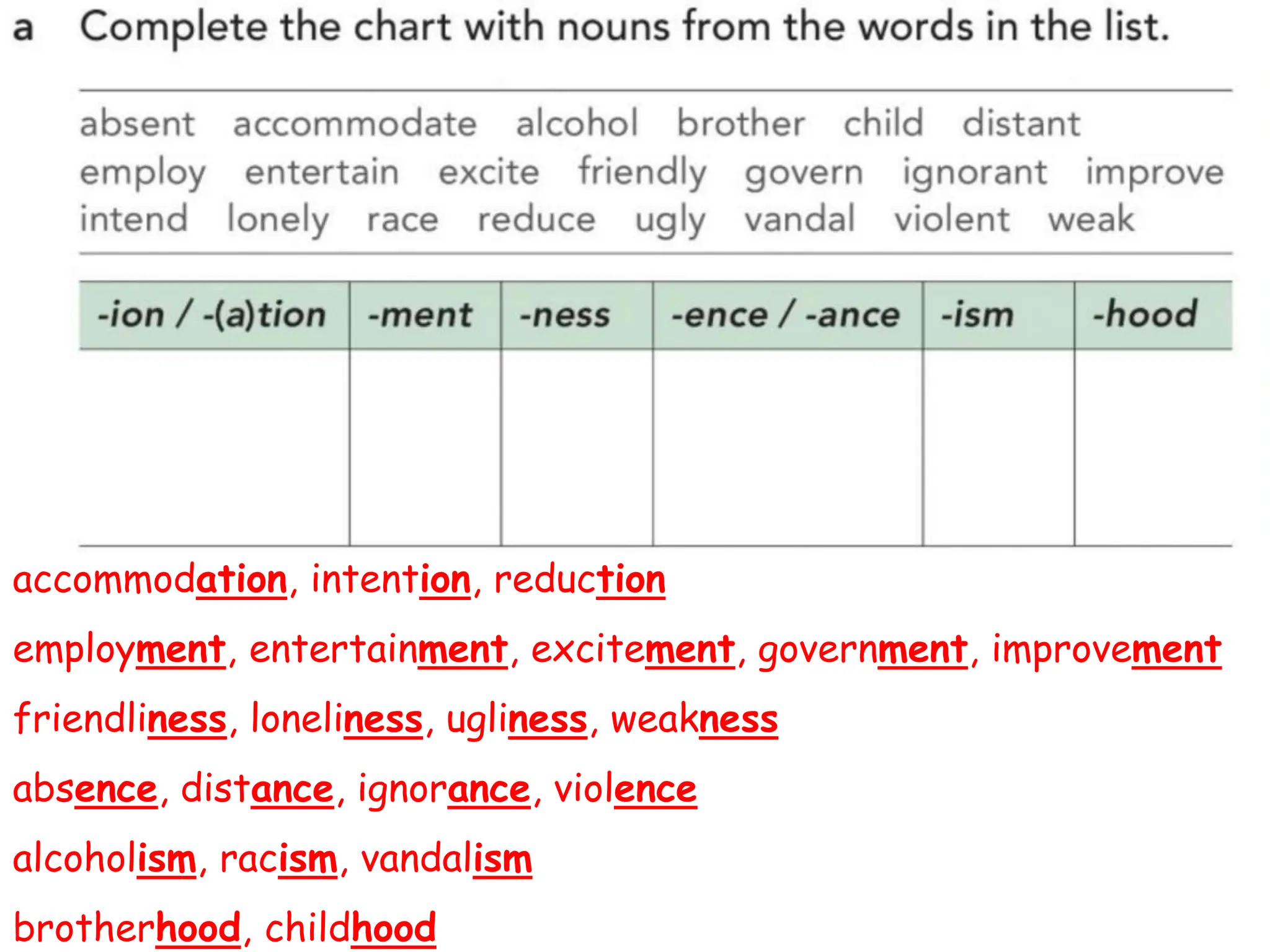EF4UI Unit 9B Uncountable and plural nouns - Half.pptx