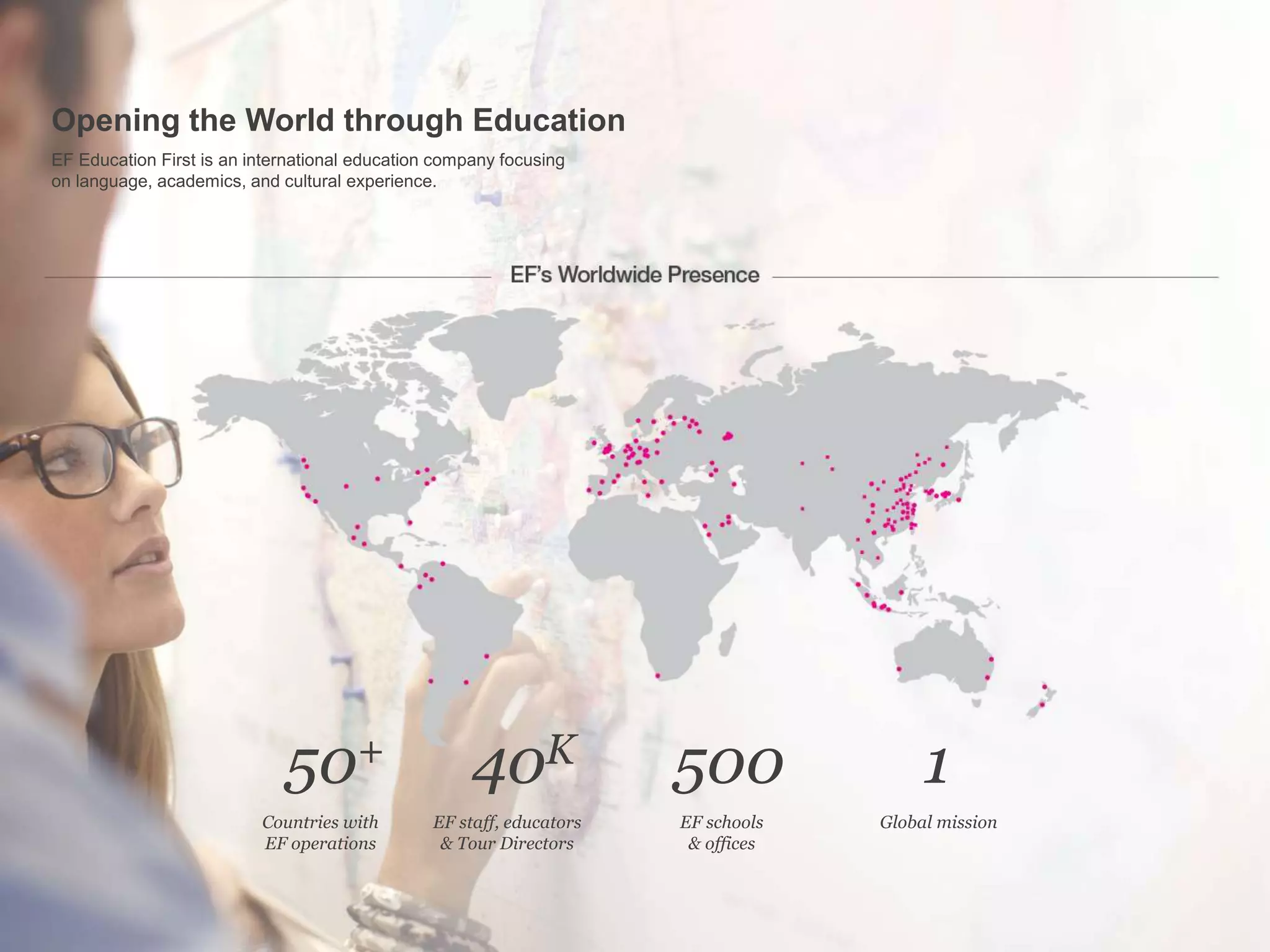 EF Education First: Celebrating 50 years | PPTX