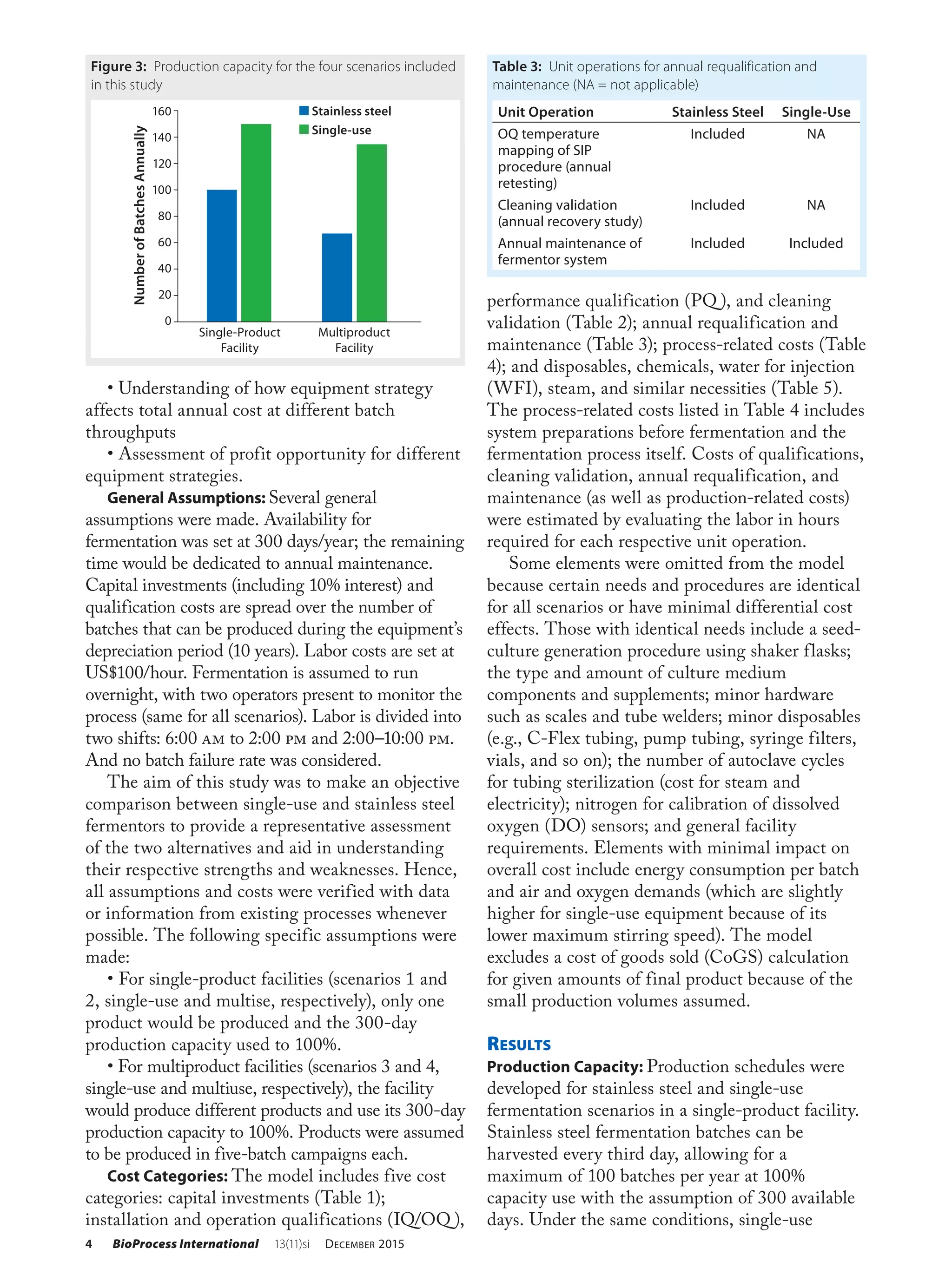 Single-Use vs Stainless Steel-2016 | PDF