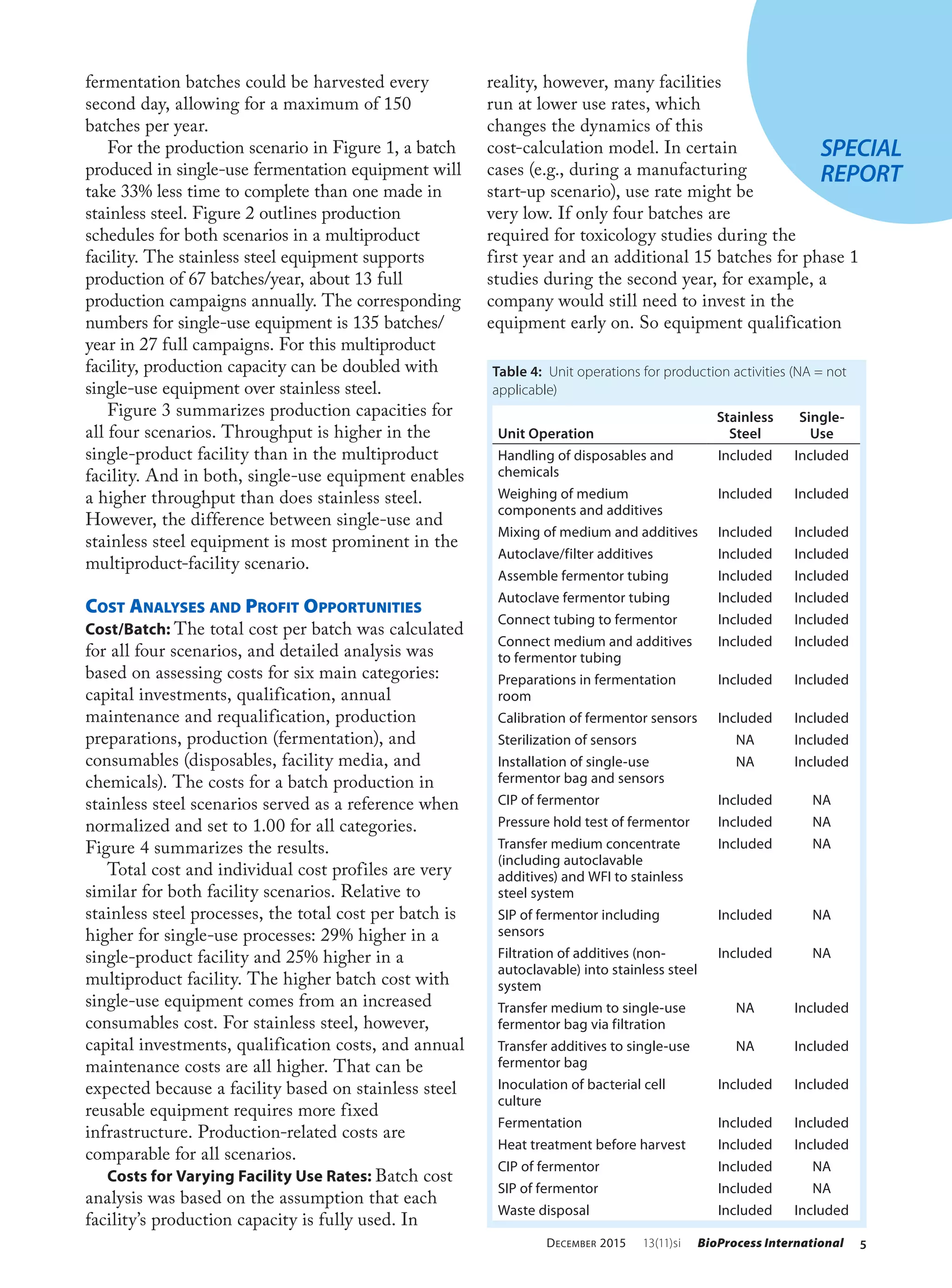 Single-Use vs Stainless Steel-2016 | PDF