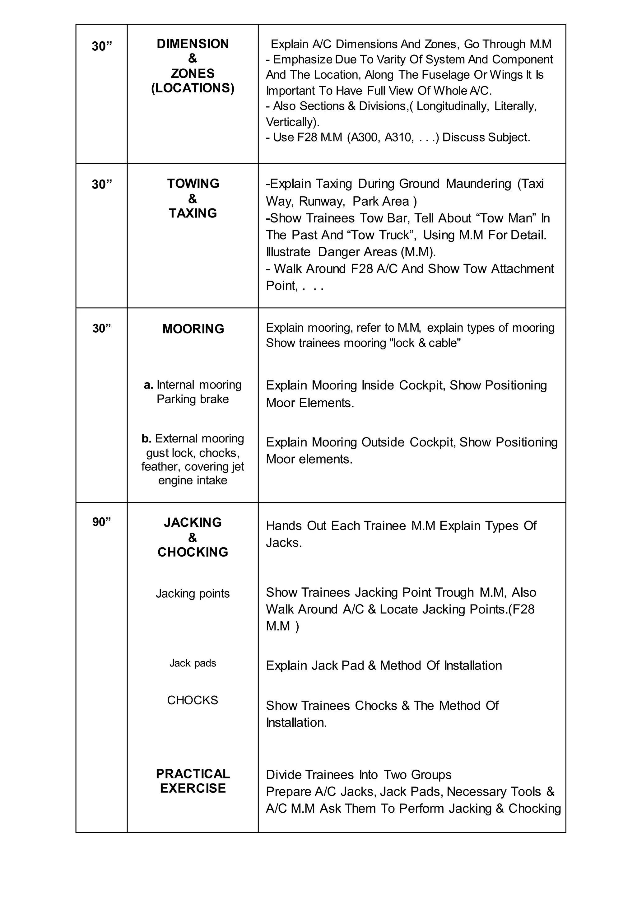 ground handling (2) | DOCX