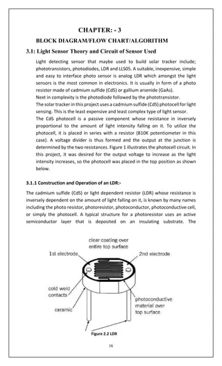 Project Report | PDF