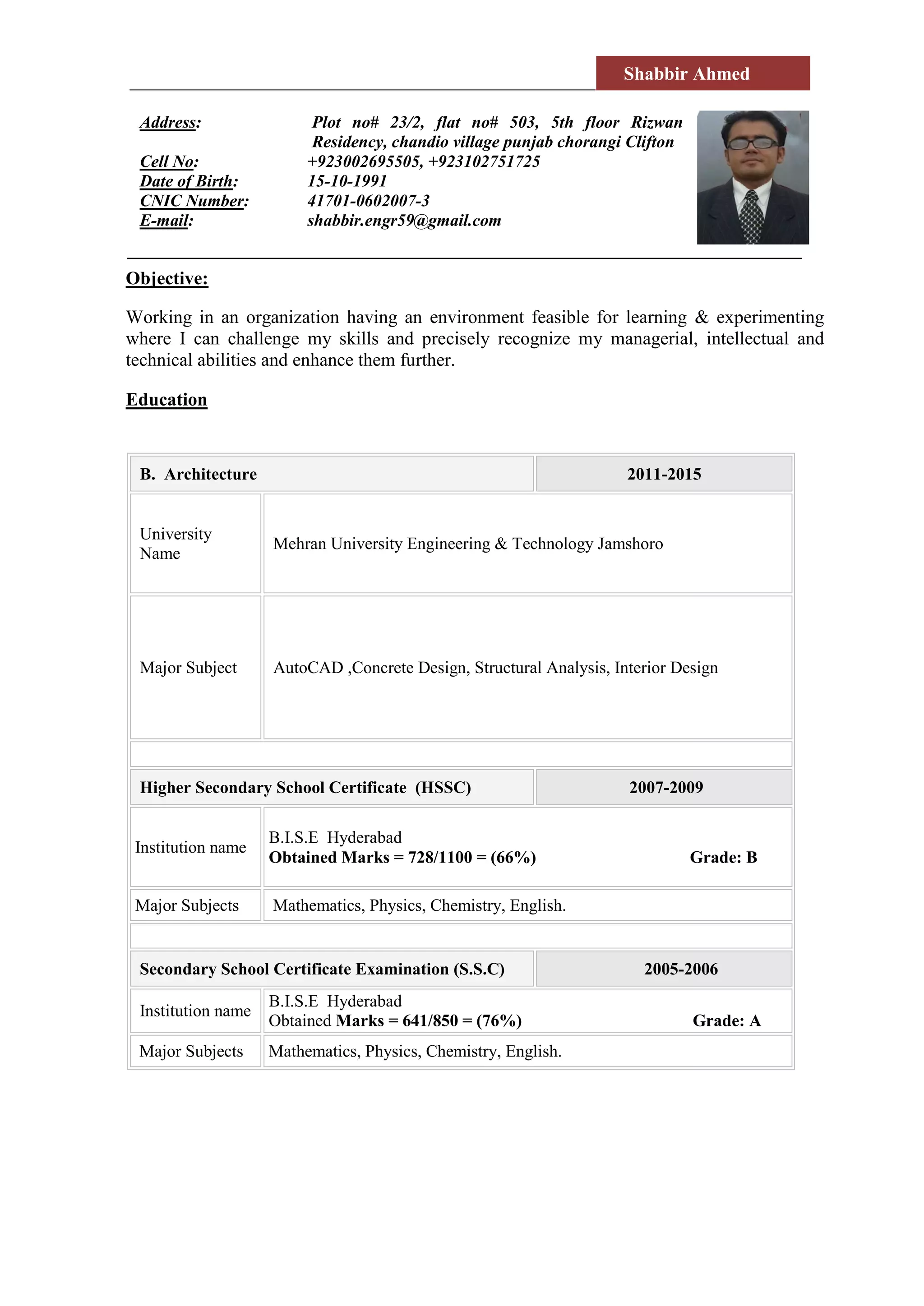 Shabbir Ahmed_CV (2) | PDF